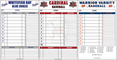 Custom Baseball Lineup Cards and Dugout Charts | Locker Name Plates ...